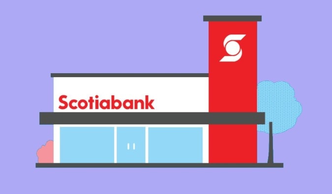Digital and Sales Branches | Scotiabank Jamaica