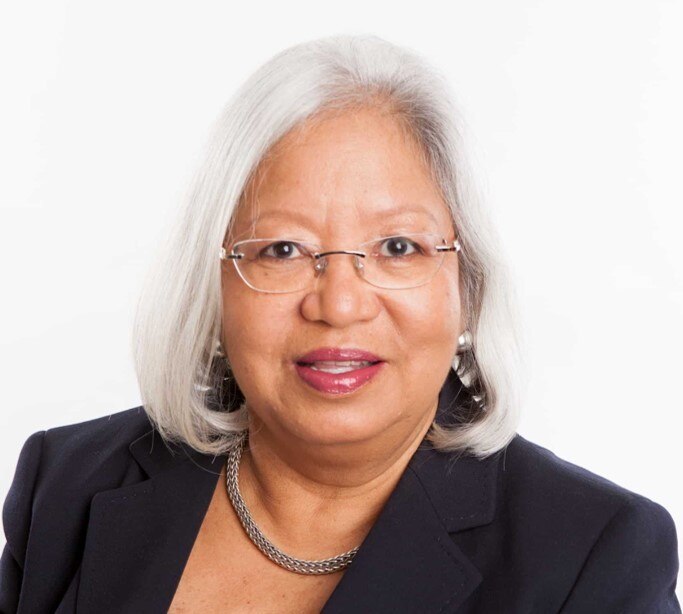 Board of directors | Scotia Investments